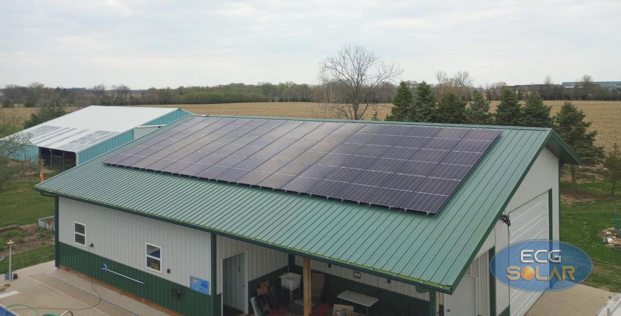 Thomas - ECG Solar™