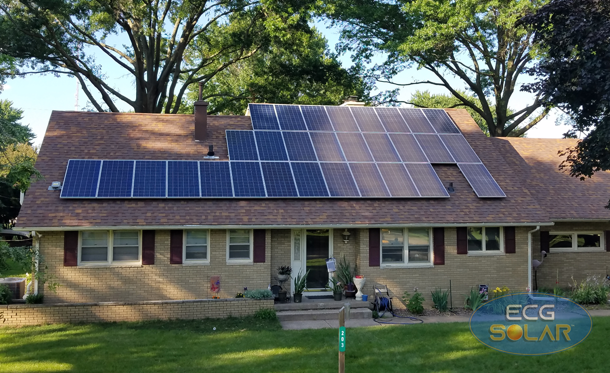 Heddleston - ECG Solar™