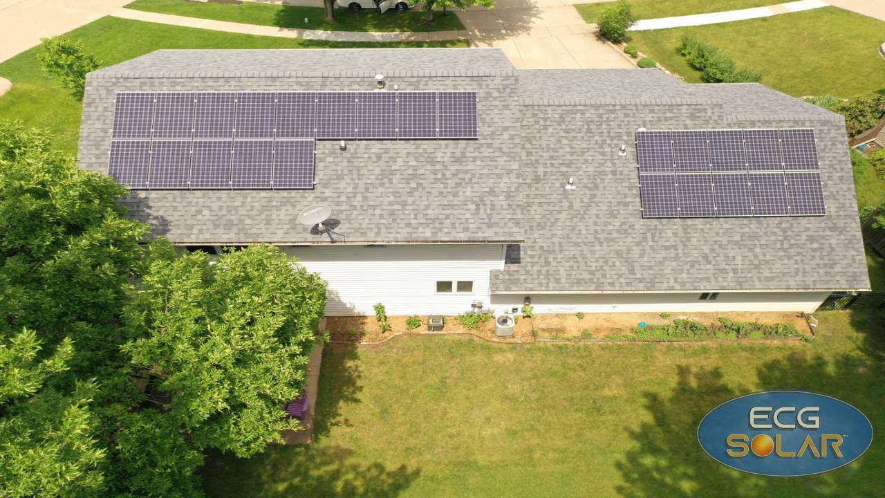 Feit - ECG Solar™