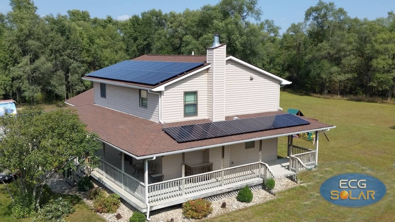 Junker - ECG Solar™
